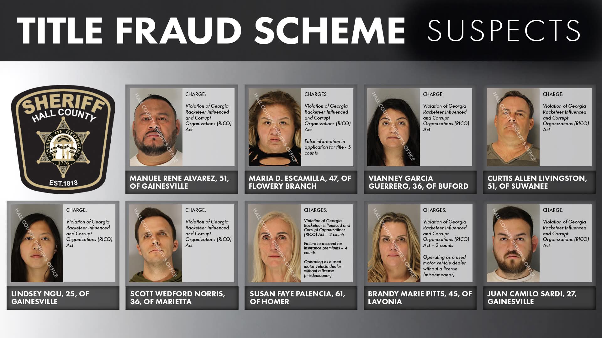 UPDATE: HDSO: 9 arrested in 7-year, $1M title fraud scheme